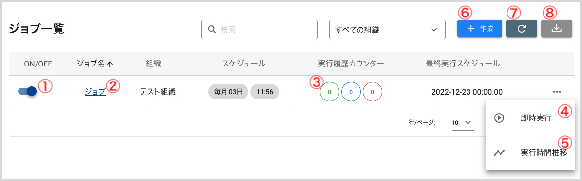 ジョブの一覧 – opswitch Support