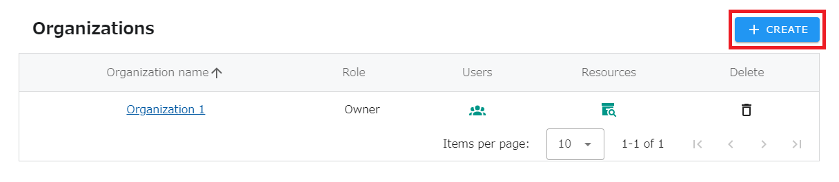 Create organization – opswitch Support