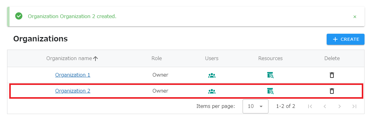 Create Organization Opswitch Support