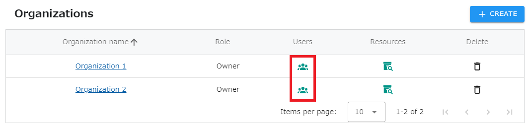 Remove User From Organization Opswitch Support