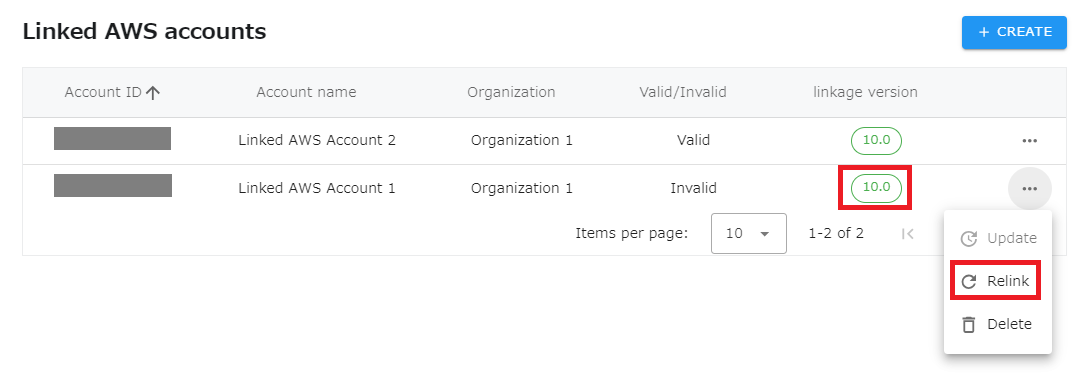 Relink disabled AWS account linkages – opswitch Support