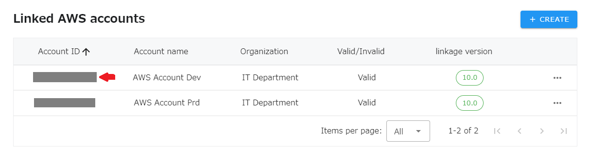 Check the details of Linked AWS account infomation – opswitch Support